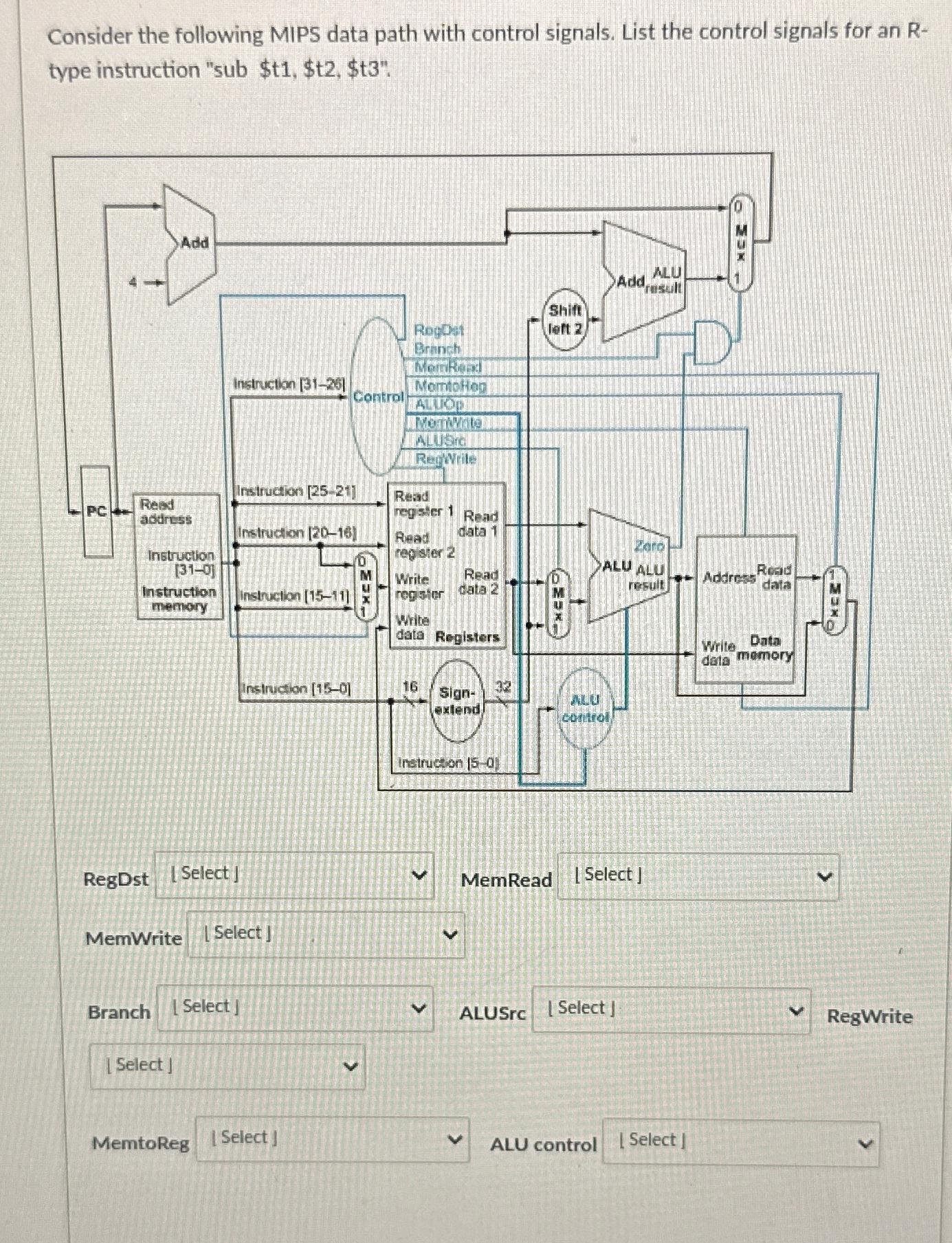 Solved Consider the following MIPS data path with control | Chegg.com