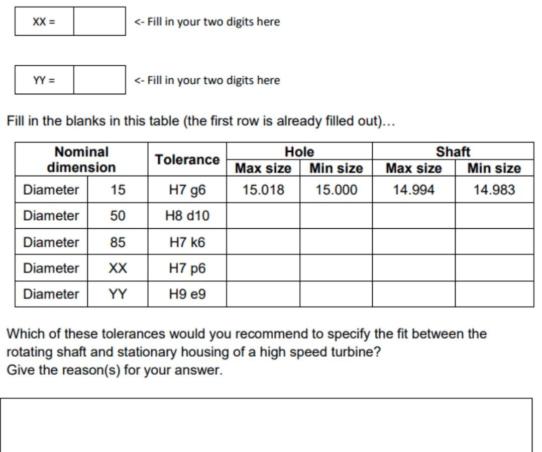 Solved UITTIJIL JIAN Extracted from BS 4500: 1969 4500A | Chegg.com