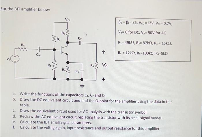 Solved For the BJT amplifier below:a. Write the funtions if | Chegg.com