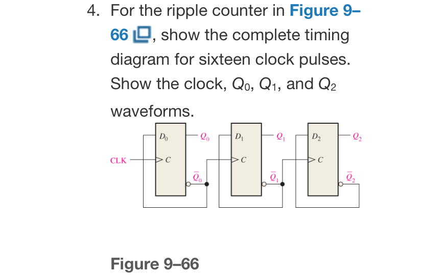 Solved For the ripple counter in Figure 966 , ﻿show the | Chegg.com