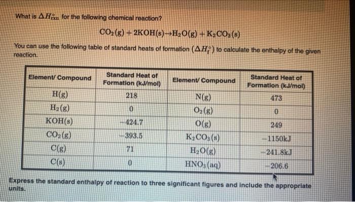 Solved In a generic chemical reaction involving reactants A | Chegg.com