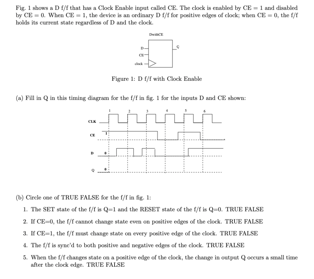 Solved Fig. 1 ﻿shows a D f/f that has a Clock Enable input | Chegg.com