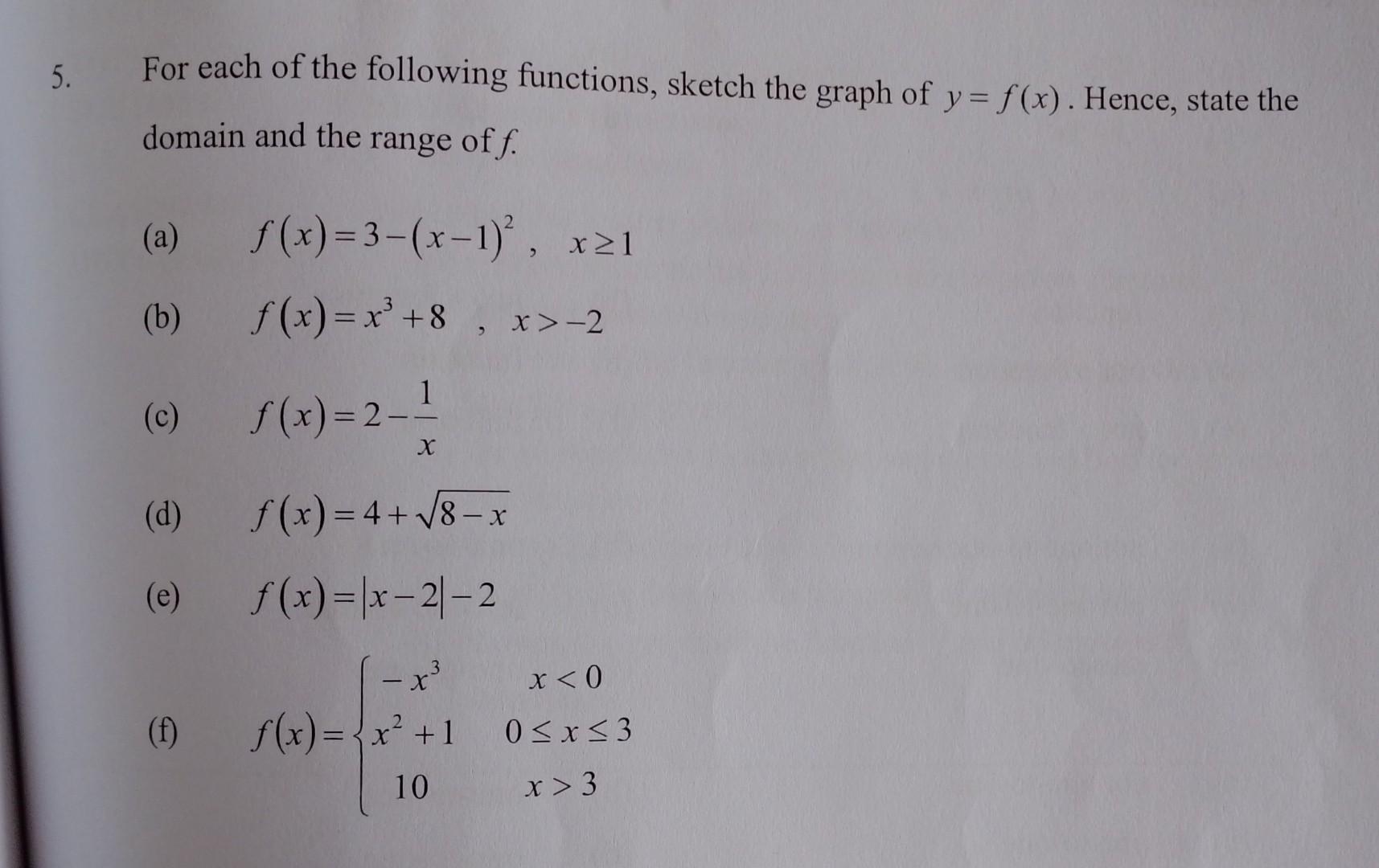 Solved The graph of y=f(x) ﻿is shown. Sketch the graph of | Chegg.com