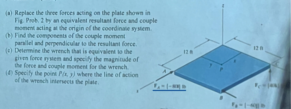 Solved (a) ﻿Replace the three forces acting on the plate | Chegg.com
