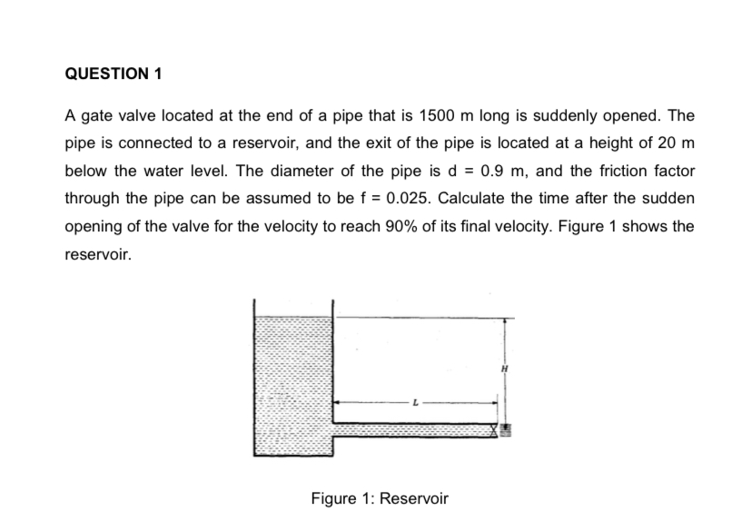 Solved QUESTION 1A gate valve located at the end of a pipe | Chegg.com