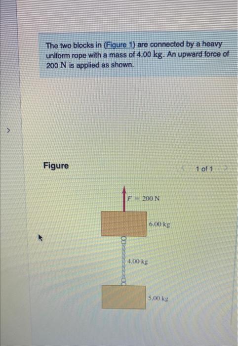 Solved The Two Blocks In Figure 1 Are Connected By A Heavy