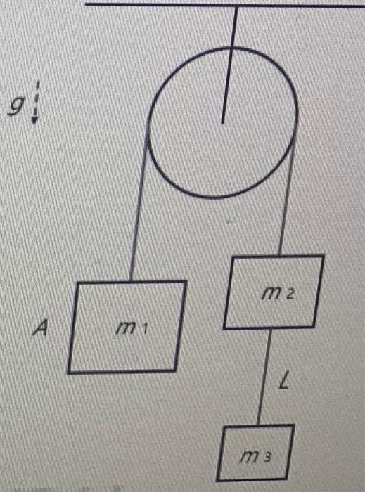 Solved Three Objects Are Given As Shown In The Figure