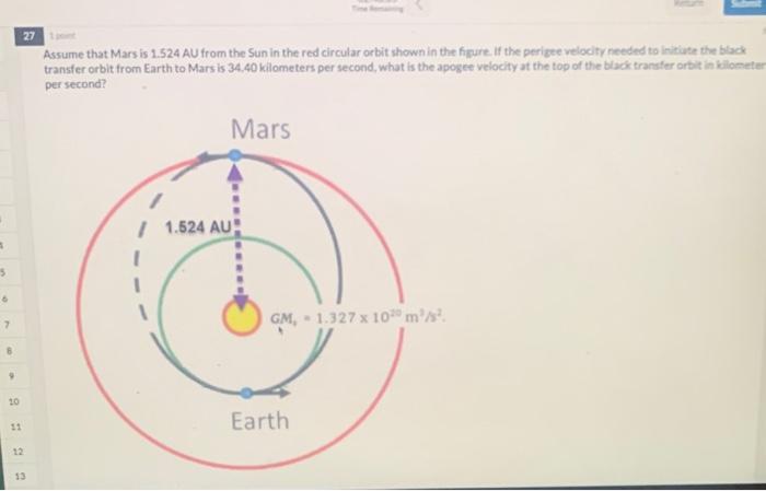 Solved The green circular Medium Earth Orbit (MEO) shown | Chegg.com