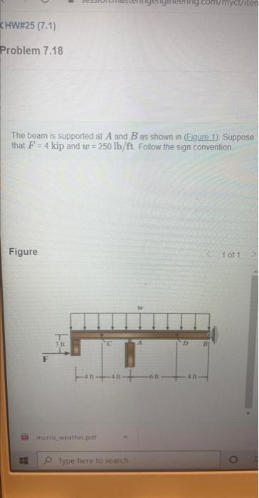 Solved The beam is supported at A and B as shown in (Figure | Chegg.com