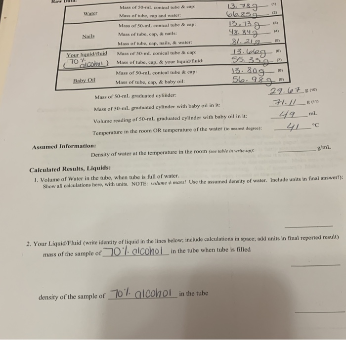 Solved Raw Mass of 50-ml conical tube & cap: Mass of tube, | Chegg.com