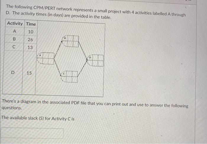 Solved The following CPM/PERT network represents a small | Chegg.com