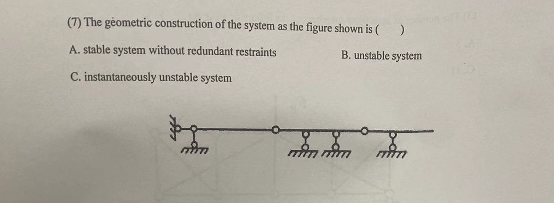 Solved (7) ﻿The geometric construction of the system as the | Chegg.com