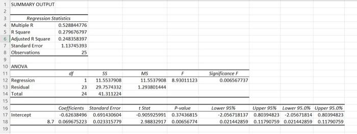 Solved Question | Chegg.com