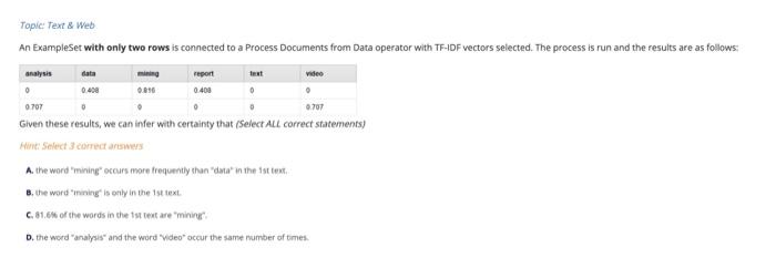 Solved Given these results, we can infer with certainty that | Chegg.com