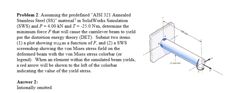 Solved Problem 2: Assuming the predefined "AISI 321 | Chegg.com