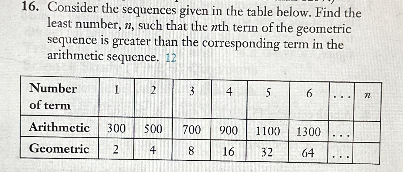Solved Consider the sequences given in the table below. Find | Chegg.com