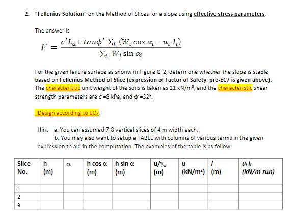 Solved "Fellenius Solution" on the Method of Slices for a | Chegg.com