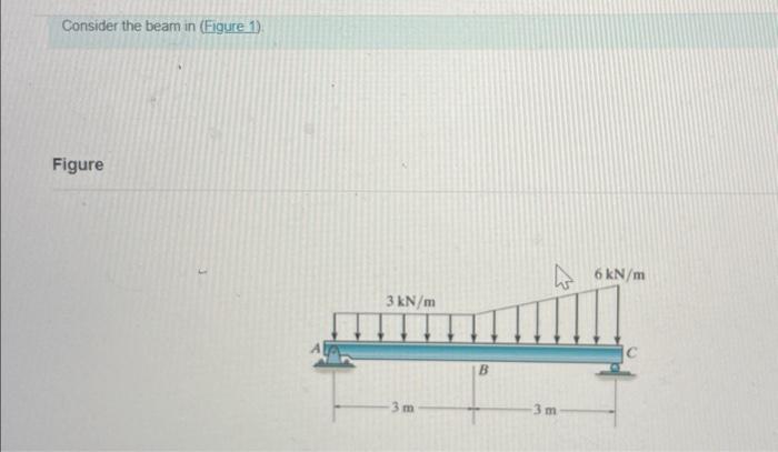 Solved Figure | Chegg.com