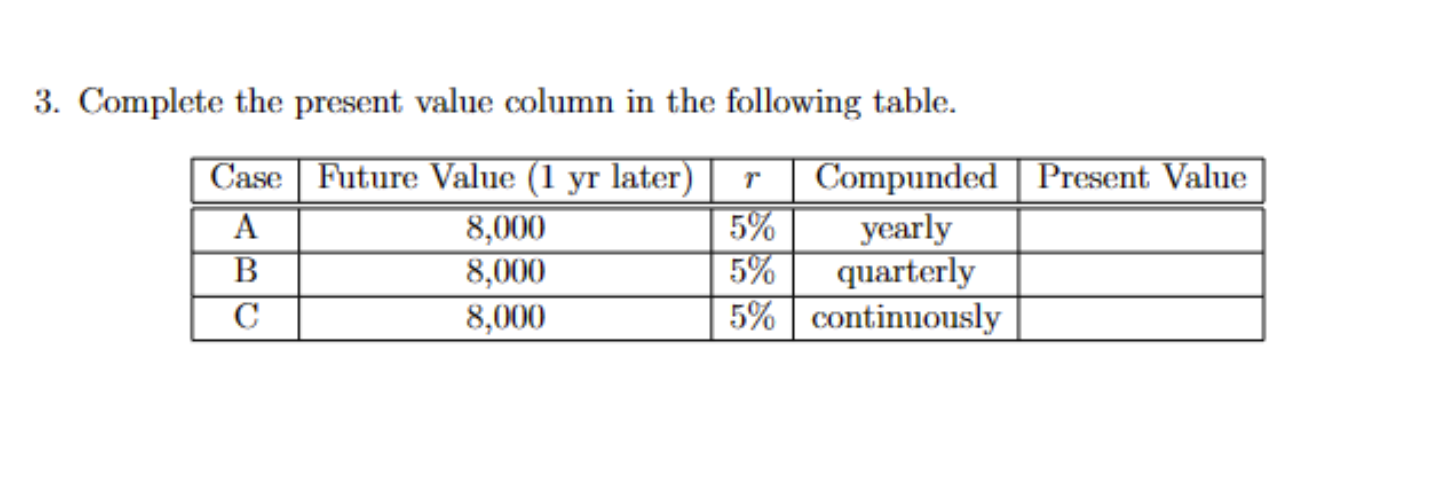 Solved Complete the present value column in the following | Chegg.com