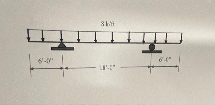 Solved The beam shown in figure below has a continuous | Chegg.com