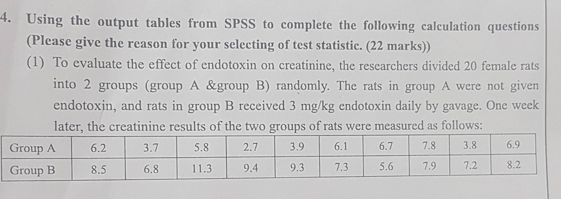 Solved Using the output tables from SPSS to complete the | Chegg.com
