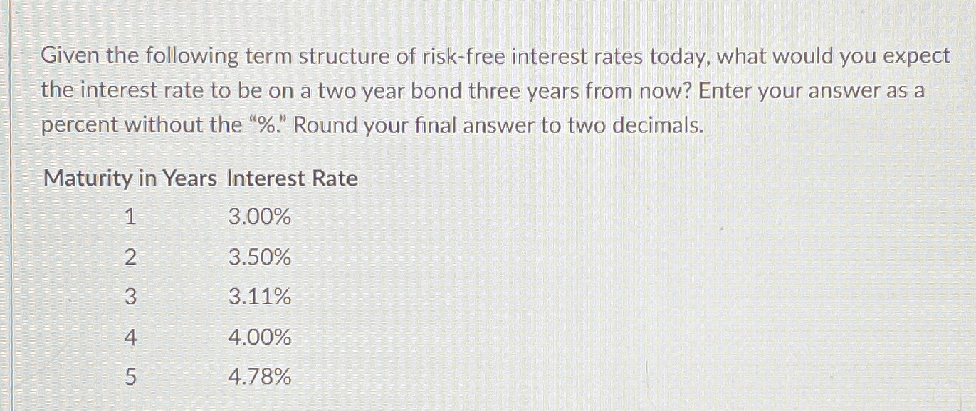 Solved Given the following term structure of risk-free | Chegg.com