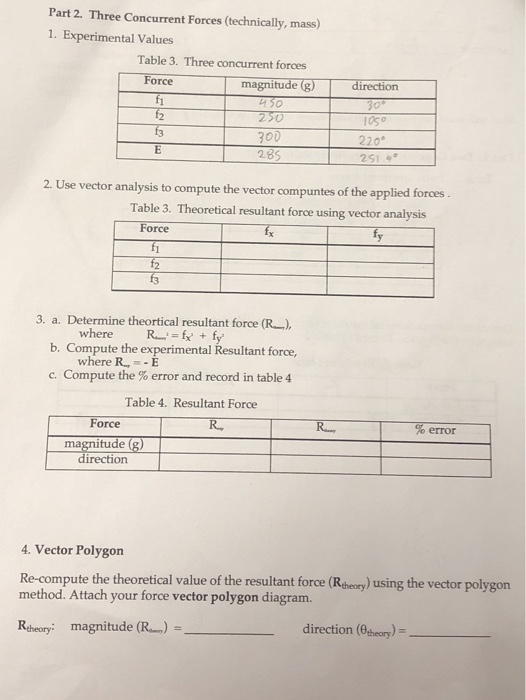 Solved Part 2. Three Concurrent Forces (technically, mass) | Chegg.com