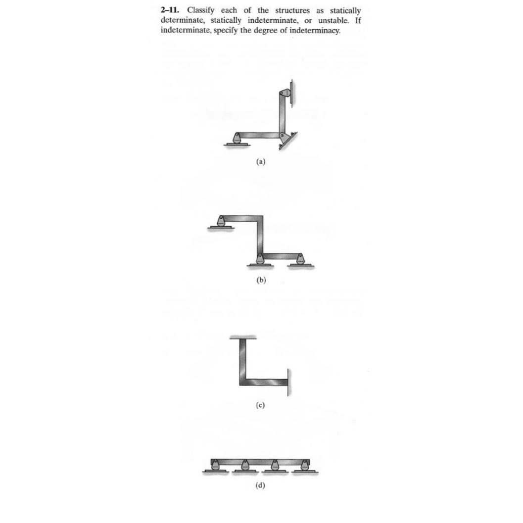 Solved 2-11. ﻿Classify each of the structures as statically | Chegg.com