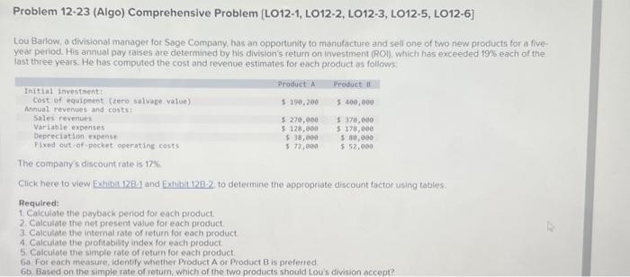 Problem 12-23 (Algo) Comprehensive Problem [LO12-1, | Chegg.com