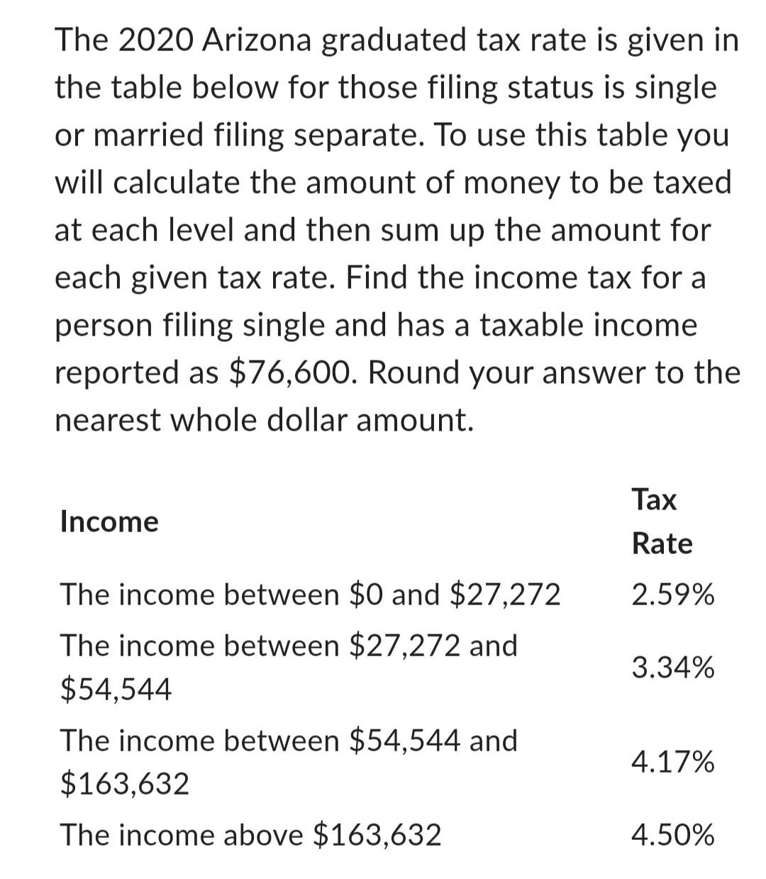 Solved The 2020 Arizona graduated tax rate is given in the | Chegg.com
