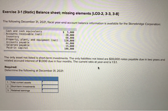 Solved Exercise 3-1 (Static) Balance sheet; missing elements | Chegg.com