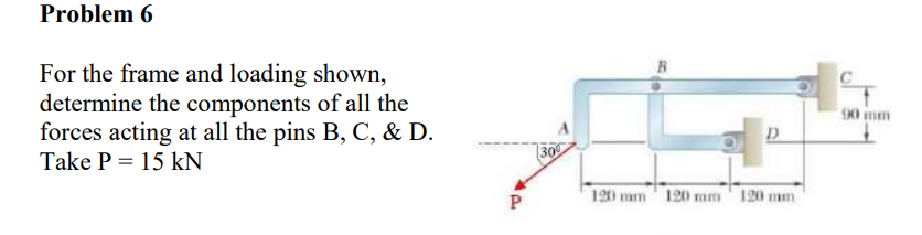 Solved Problem 6For the frame and loading shown,determine | Chegg.com