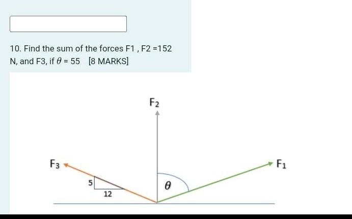 Solved 10. Find the sum of the forces F1, F2 =152 N, and F3, | Chegg.com