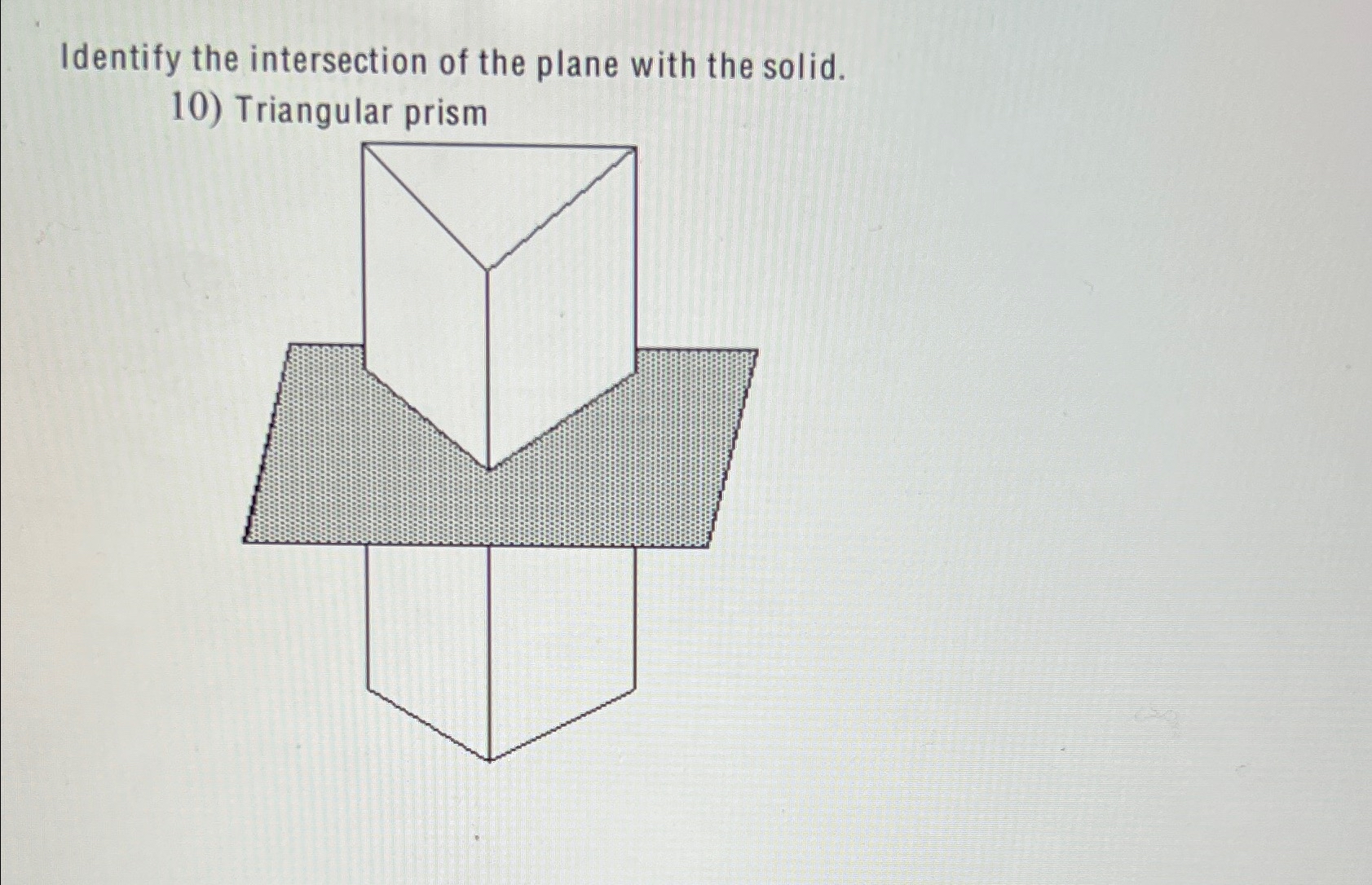 Solved Identify the intersection of the plane with the | Chegg.com