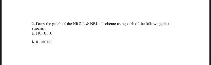 Solved 2. Draw the graph of the NRZ-L & NRI - I scheme using | Chegg.com