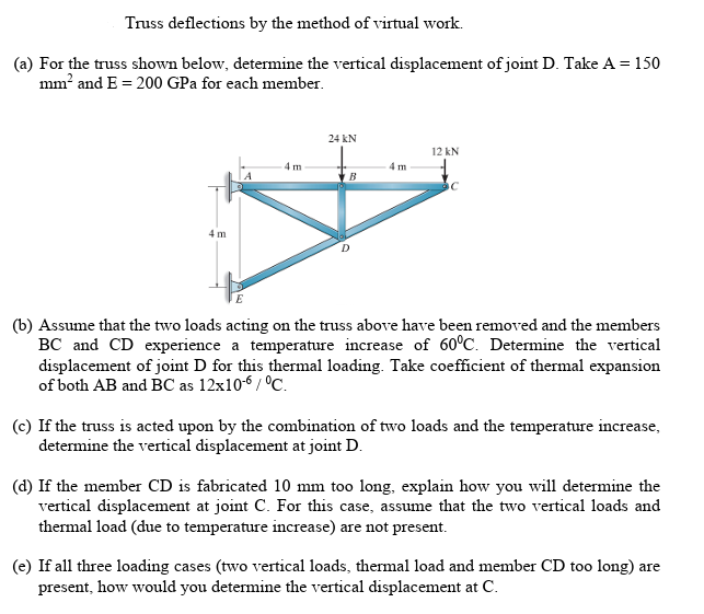Solved Truss deflections by the method of virtual work.(a) | Chegg.com