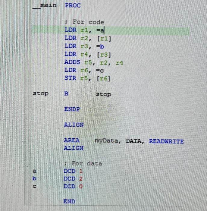 Solved Using Keil uVision5 software. Write an assembly | Chegg.com