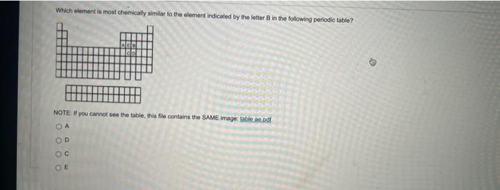 Solved Which eiement is most chemically simlar to the | Chegg.com
