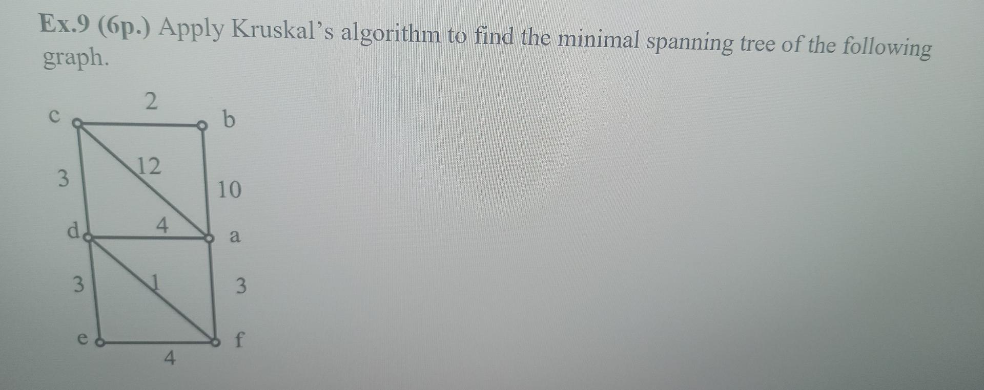 Solved Ex.9 (6p.) Apply Kruskal's algorithm to find the | Chegg.com