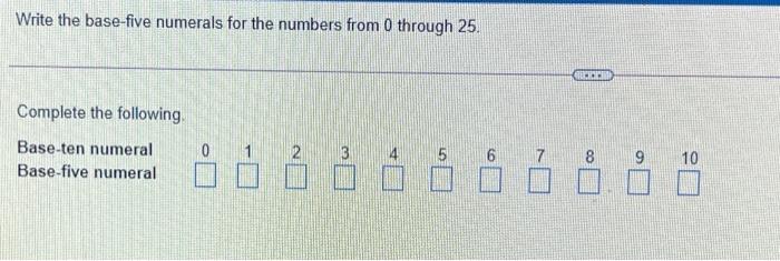 Solved Write the base-five numerals for the numbers from 0 | Chegg.com
