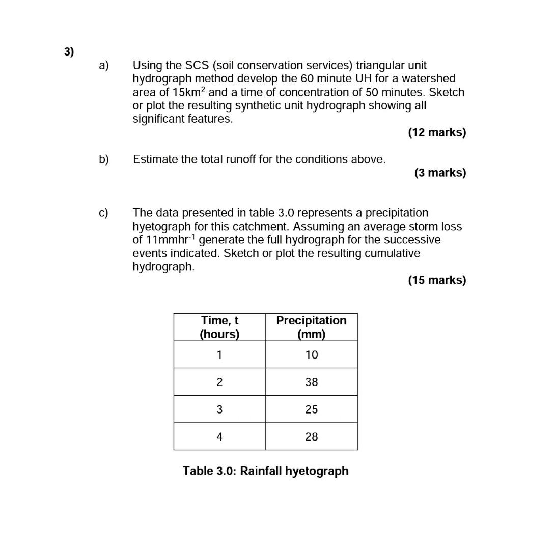 Solved 3) a) Using the SCS (soil conservation services) | Chegg.com