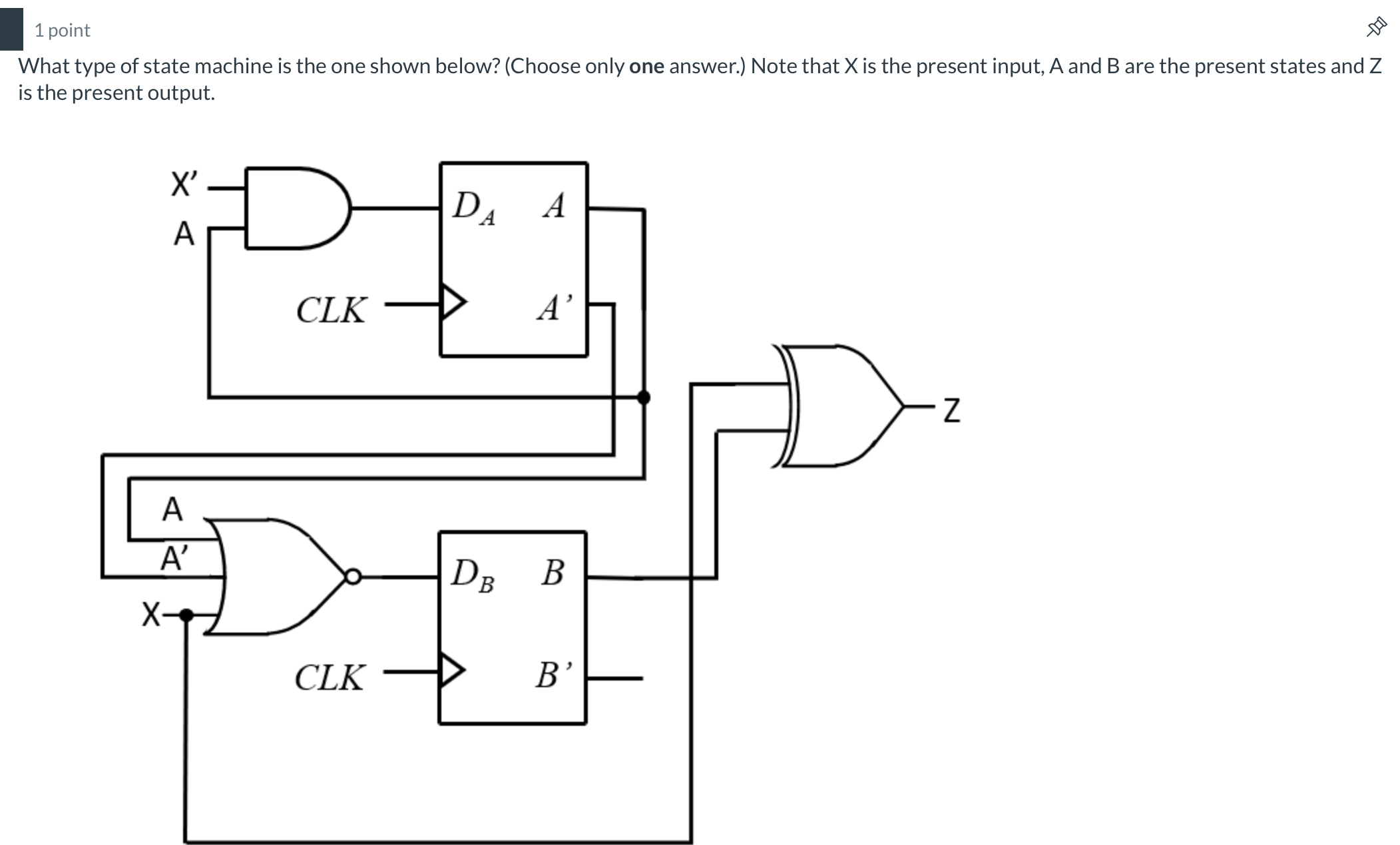 Solved 1 ﻿pointWhat type of state machine is the one shown | Chegg.com