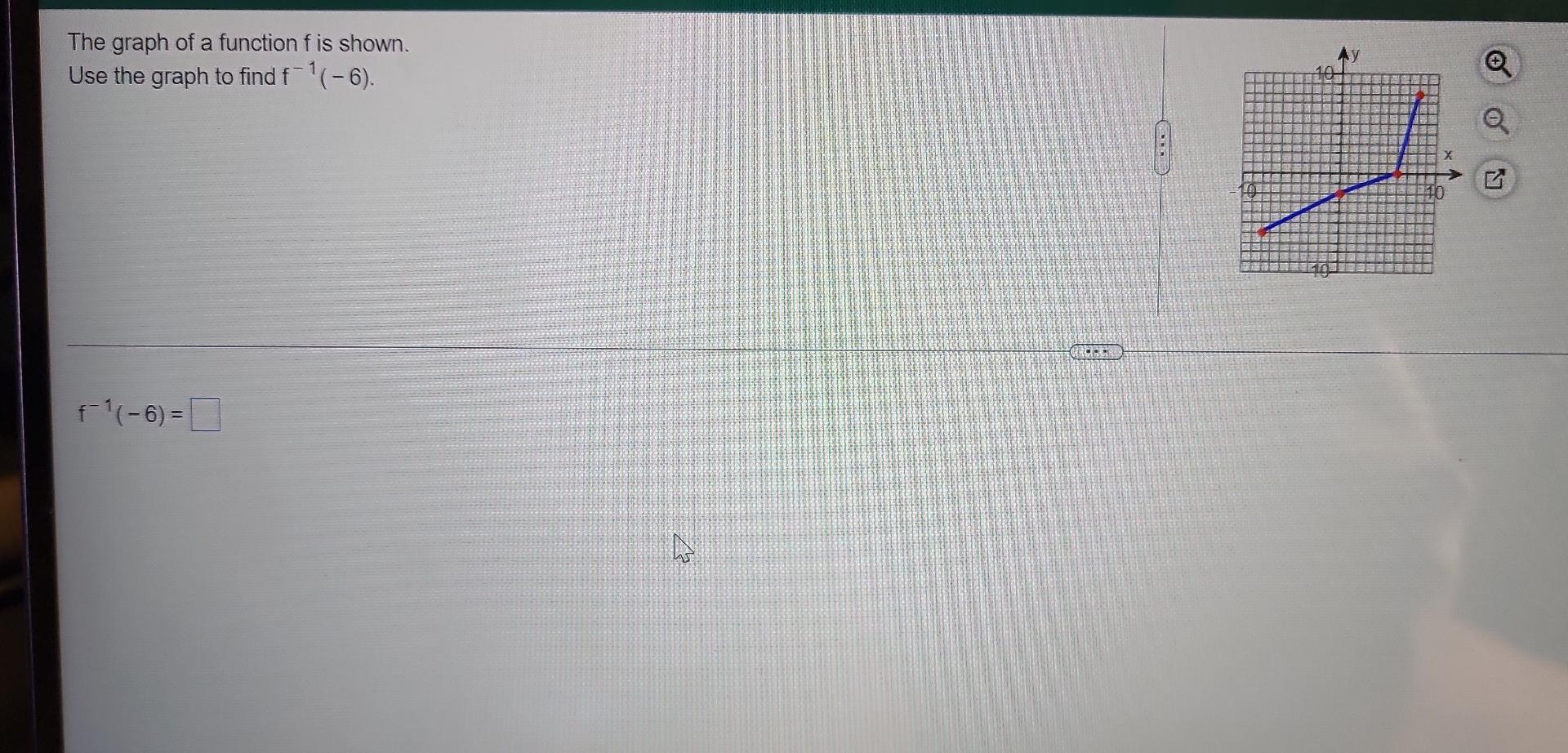Solved The graph of a function fis shown. Use the graph to | Chegg.com