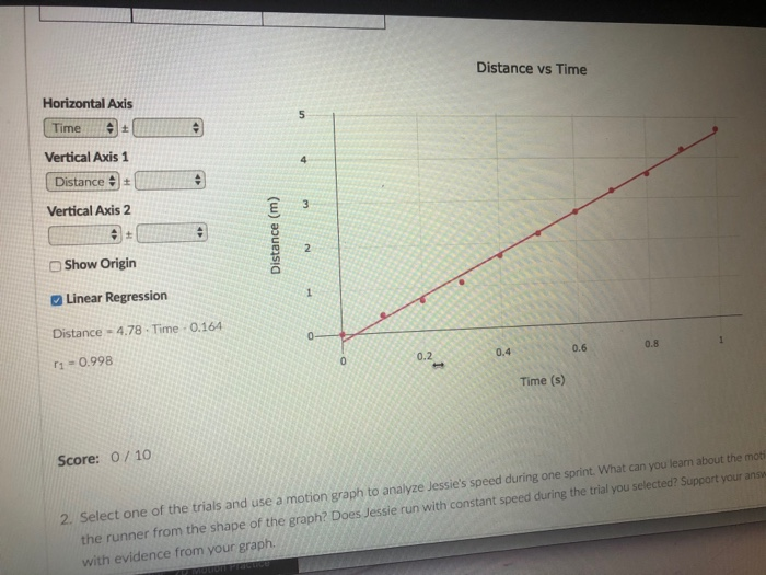 Solved 1. You can use the data table and graph below to | Chegg.com