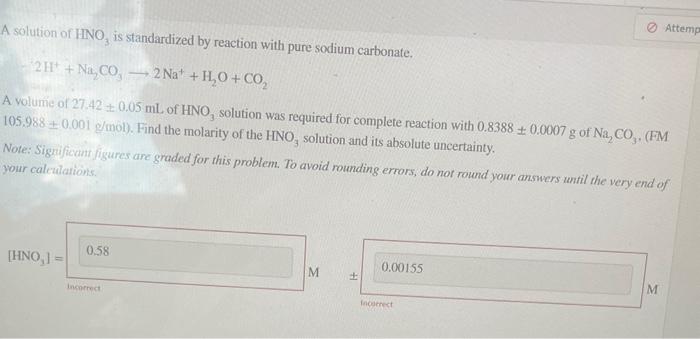 Solved A solution of HNO3 is standardized by reaction with | Chegg.com