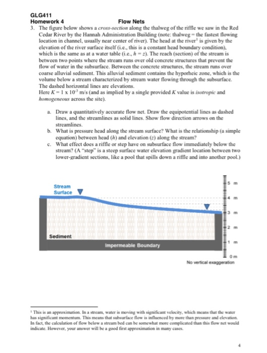 GLG411 Homework 4 Flow Nets 3. The figure below shows | Chegg.com