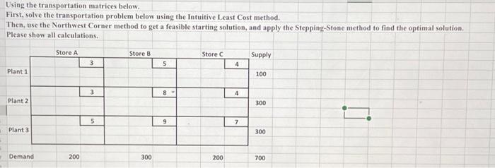 Solved Using the transportation matrices below. First, solve | Chegg.com