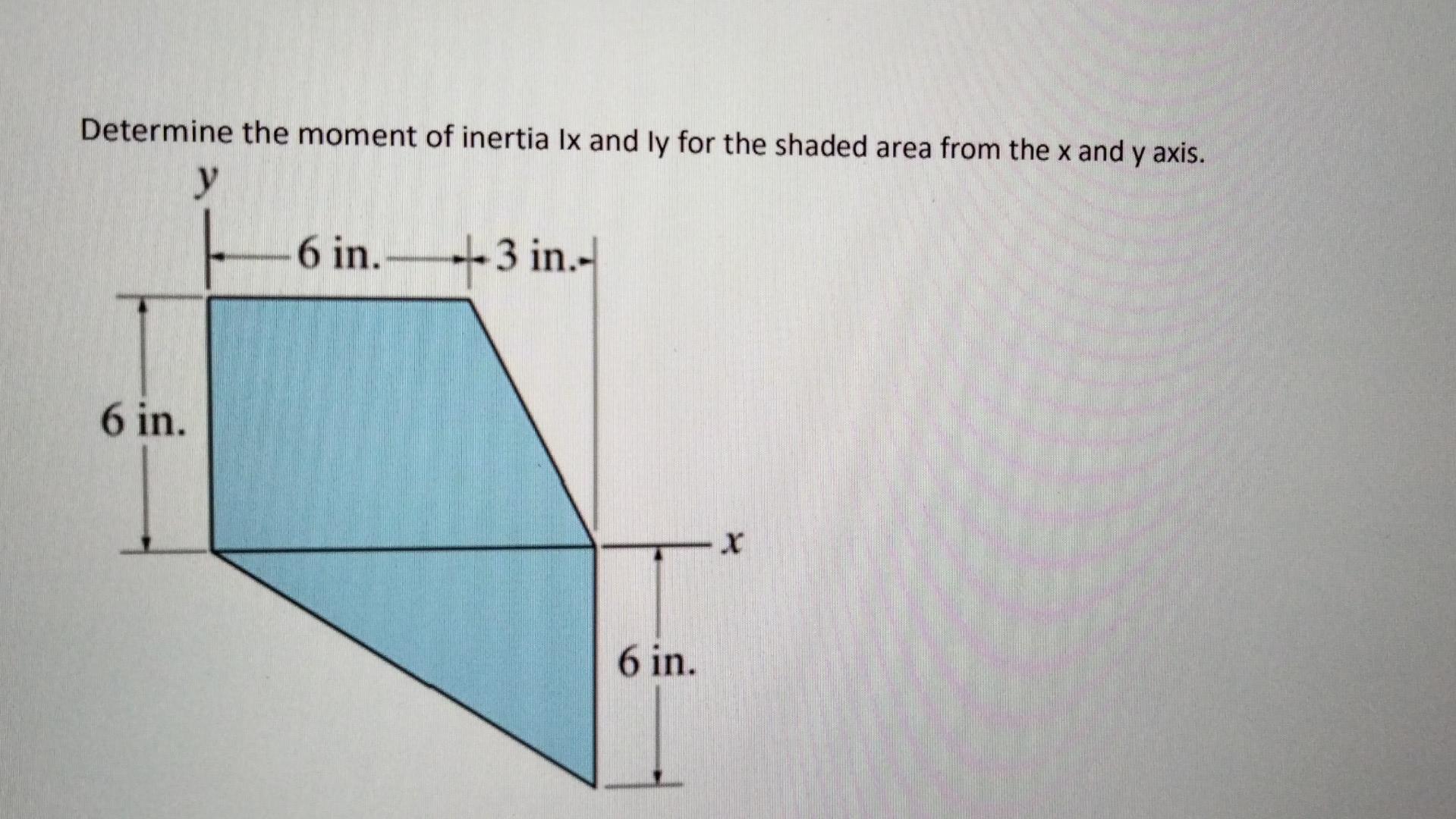 Solved Determine the moment of inertia Ix and ly for the | Chegg.com