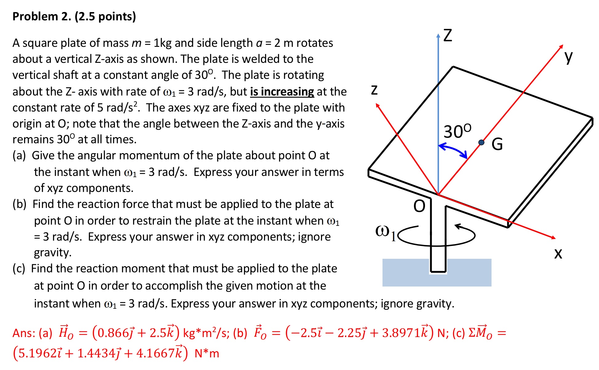 Solved Problem 2. (2.5 ﻿points)A square plate of ﻿mass m=1kg | Chegg.com