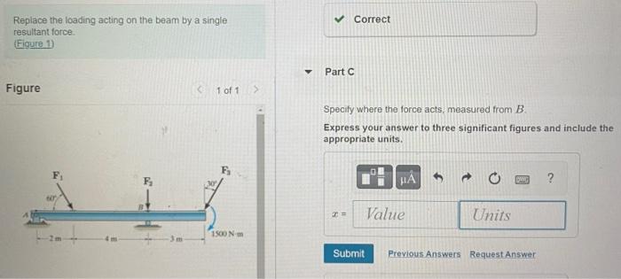 Solved Replace the loading acting on the beam by a single | Chegg.com